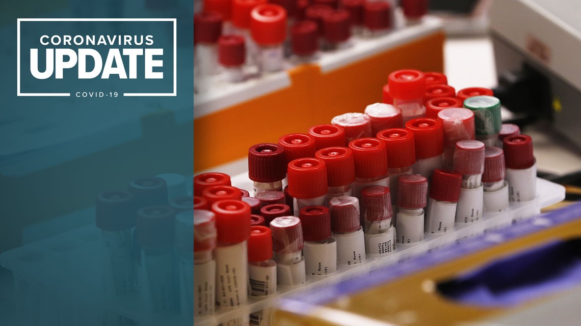 Coronavirus antigen test gets emergency FDA authorization | 9news.com