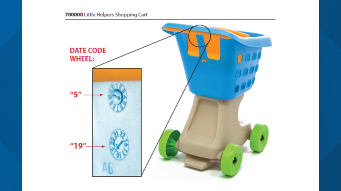 17,000 children's grocery store shopping carts recalled | 9news.com