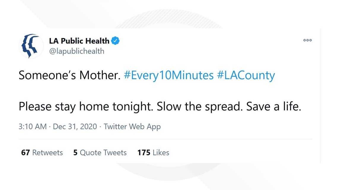 LA Public Health Twitter campaign highlights lives lost to COVID ...