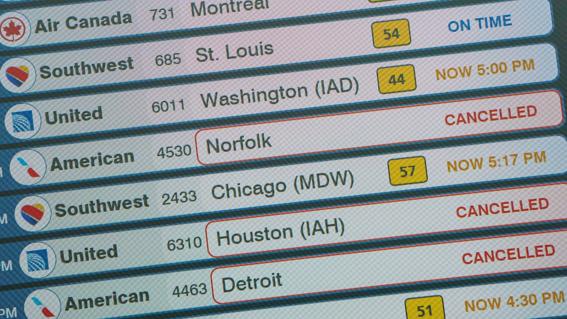 Fourth of July travel: Airline delays expected to get worse | 9news.com