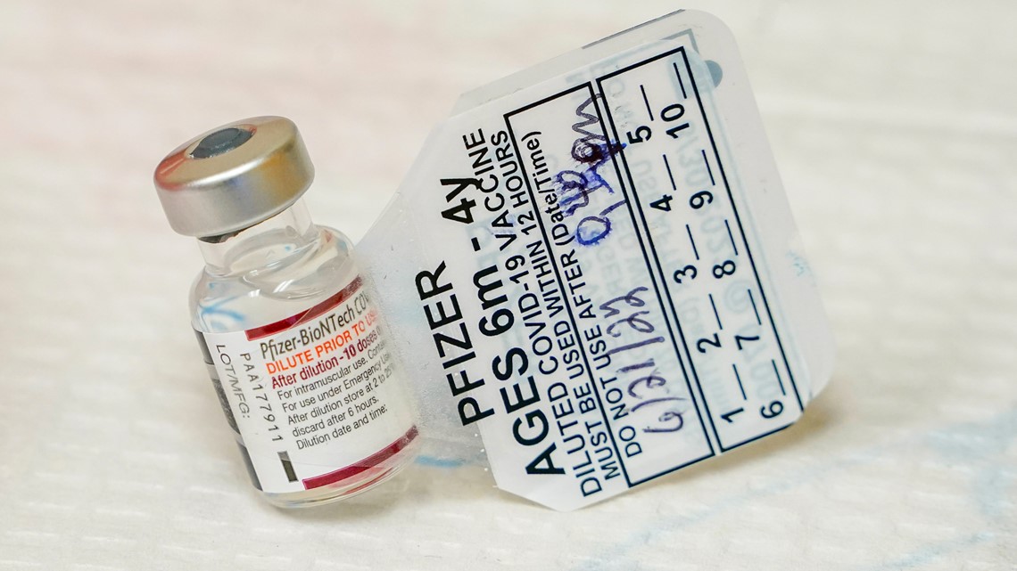 Vacuna Pfizer para niños menores de 5 años tiene un 73% de efectividad ...