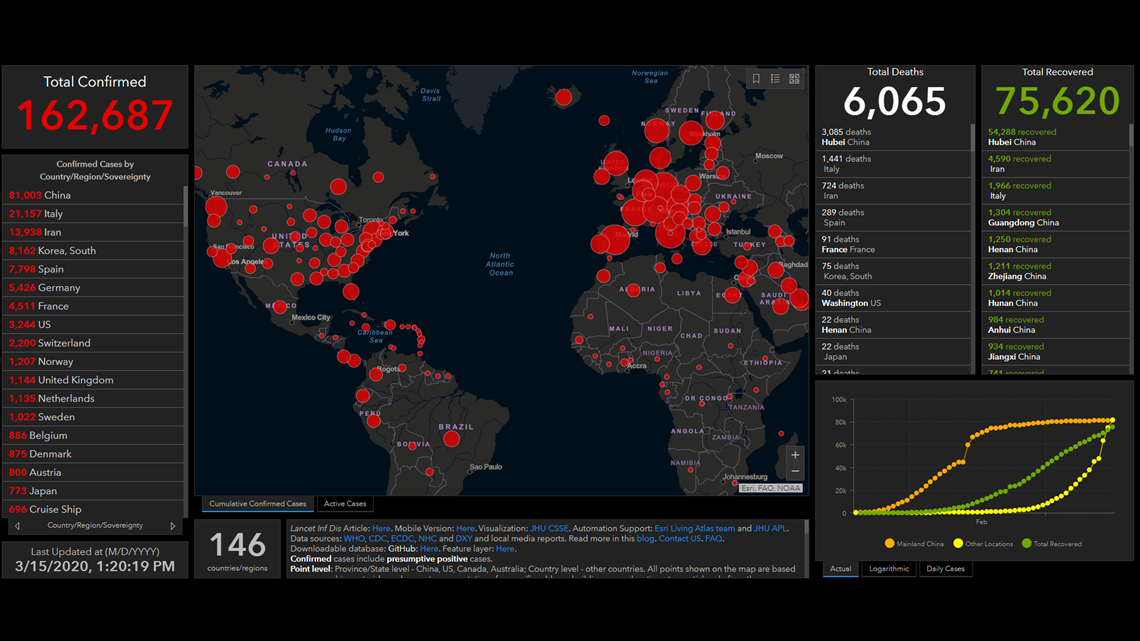 Coronavirus map shows every case in the world | 9news.com