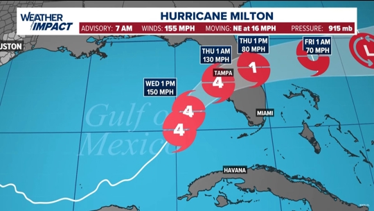 Hurricane Milton tracker: Cone, spaghetti models, warnings | 9news.com