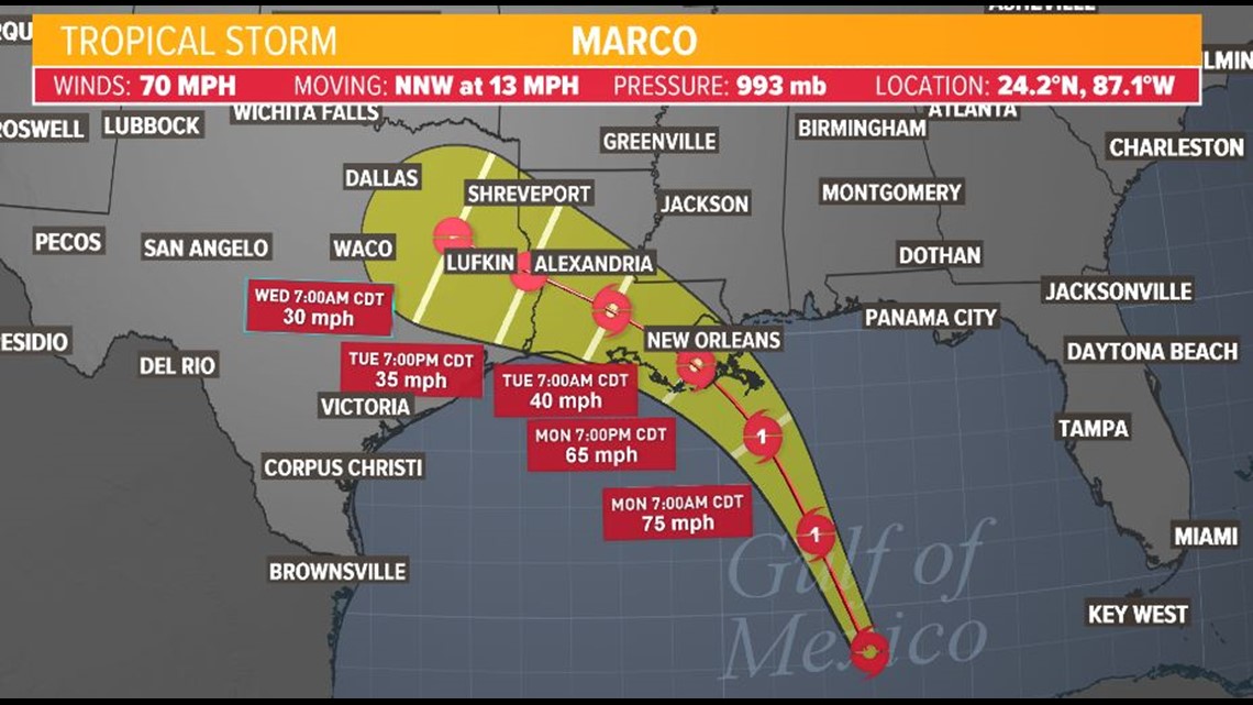 Tropical Storm Laura, Depression 14 spaghetti models, track | 9news.com