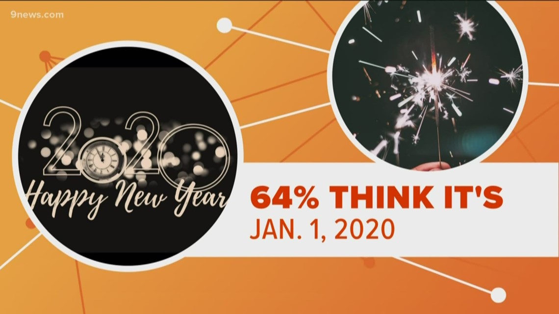 Decade debate: When does the new decade start? | 9news.com