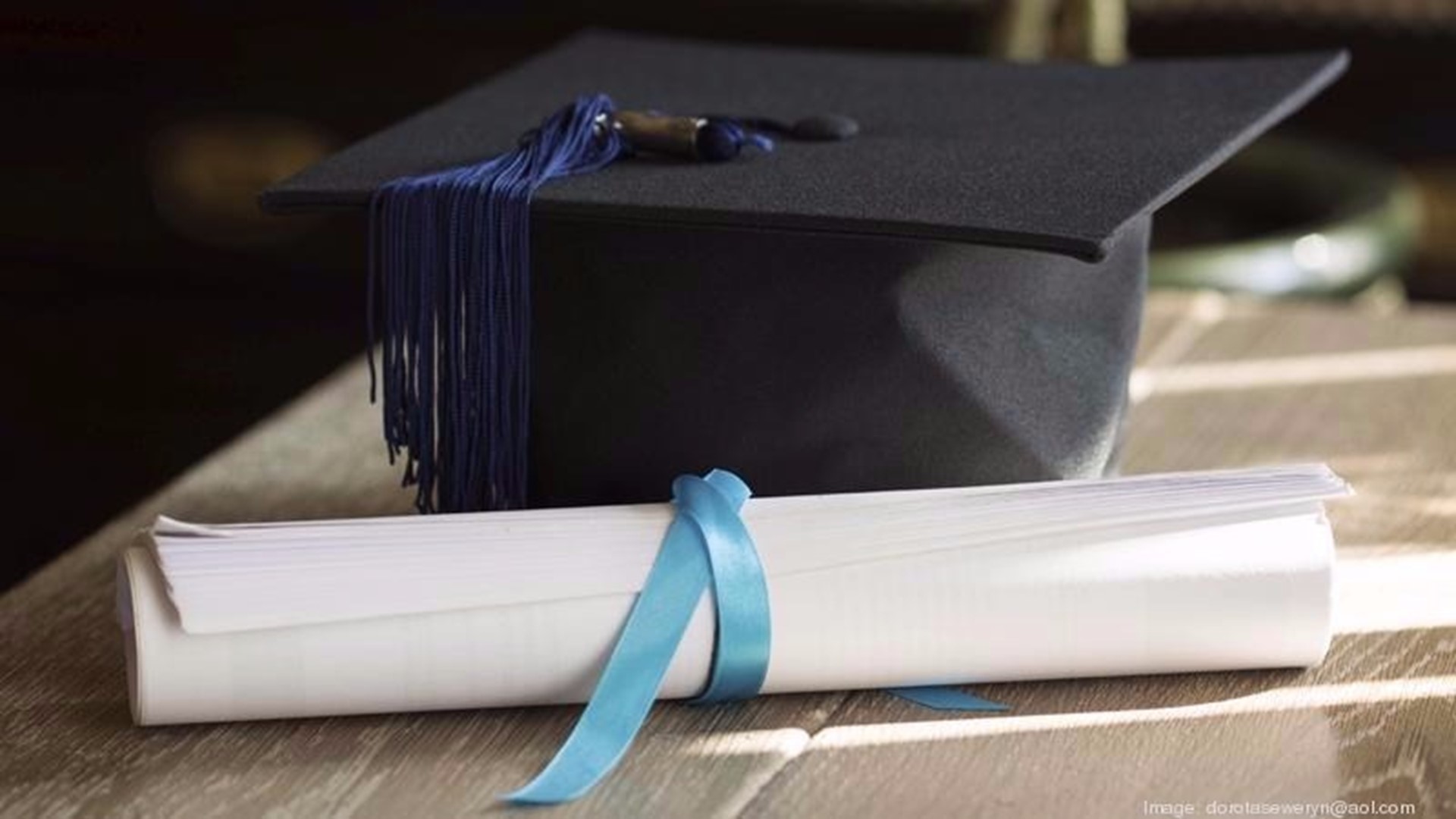 Audit: Millions of dollars unallocated in Denver college program ...