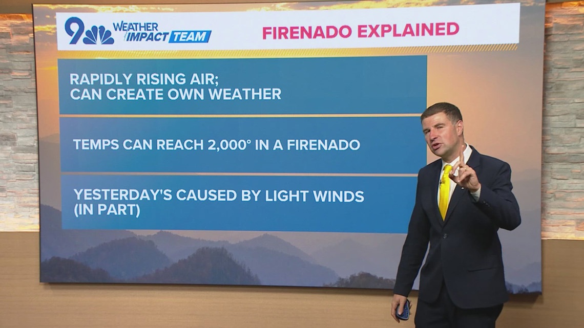 Firenado spotted in Douglas County on Sunday | 9news.com