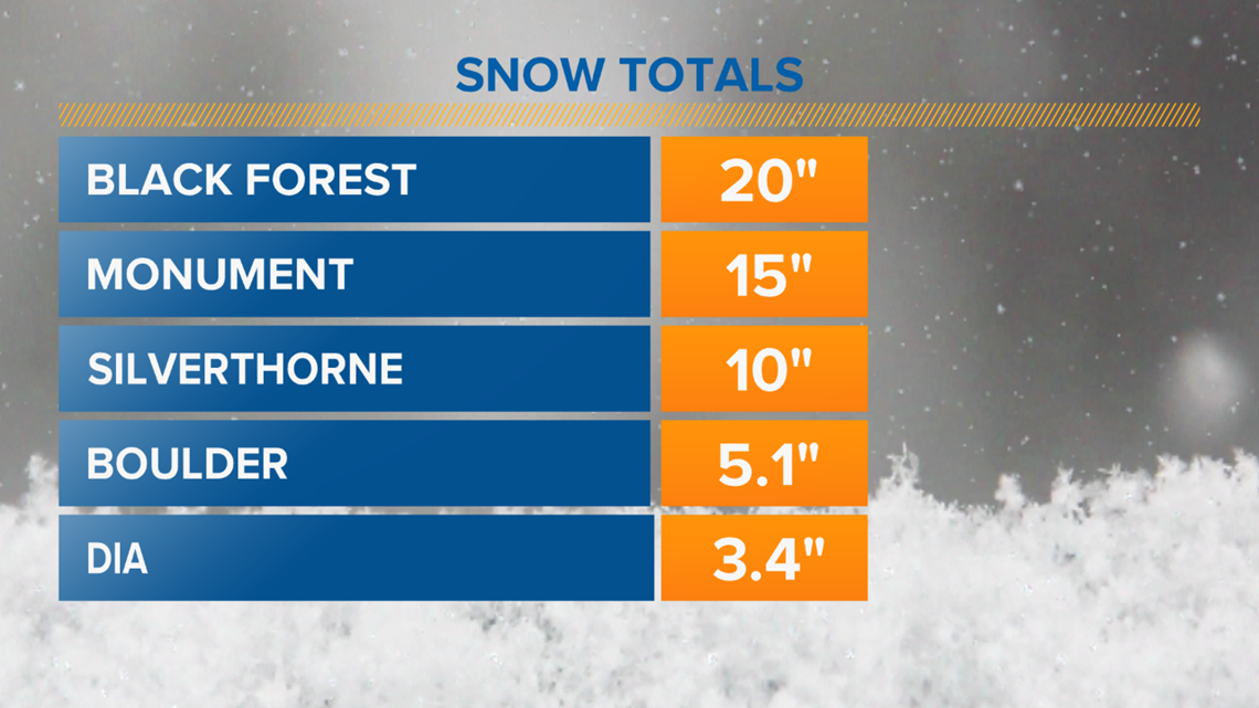 LIVE RADAR | As snow moves out, rain returns to Colorado | 9news.com