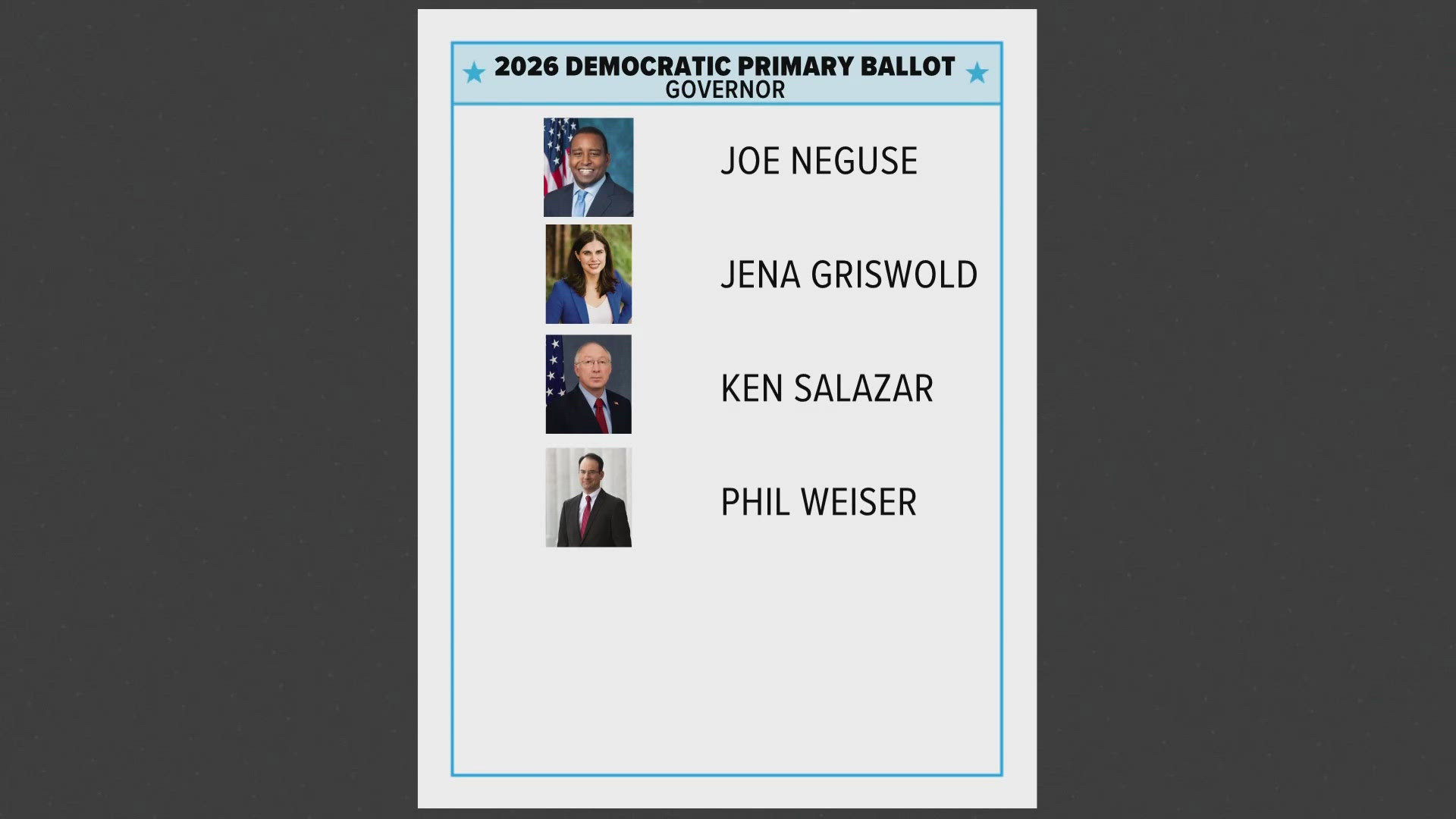 Early poll released for Colorado's 2026 gubernatorial race | 9news.com
