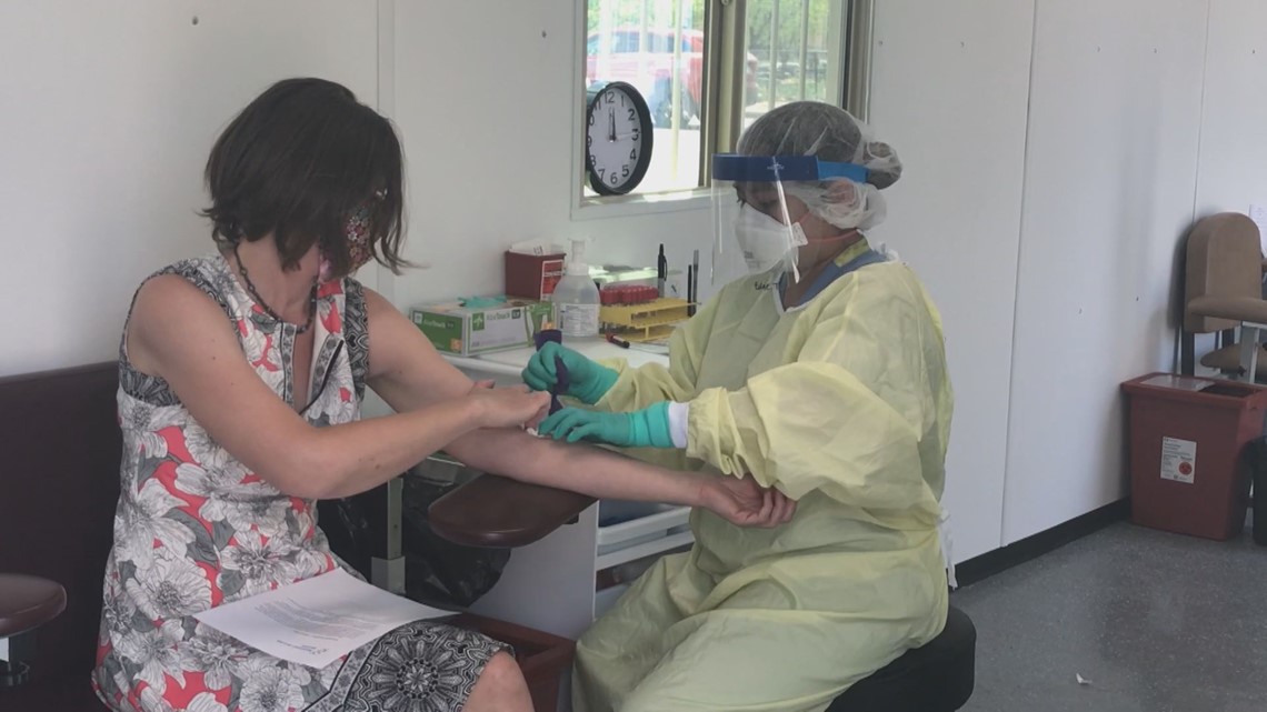 Preventive health screenings and COVID-19 antibody testing | 9news.com