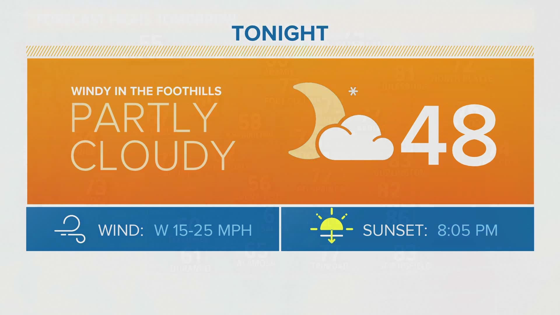 Denver, Colorado, Front Range weather forecast | 9news.com