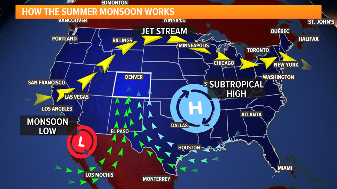 Are the storms we're seeing this July from the summer monsoon? | 9news.com