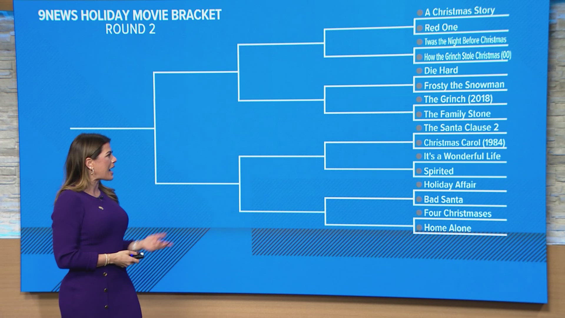 Round 2 voting open for 9NEWS Holiday Movie Bracket | 9news.com