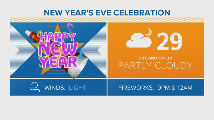 This was the warmest December in Denver in the past 9 years | 9news.com