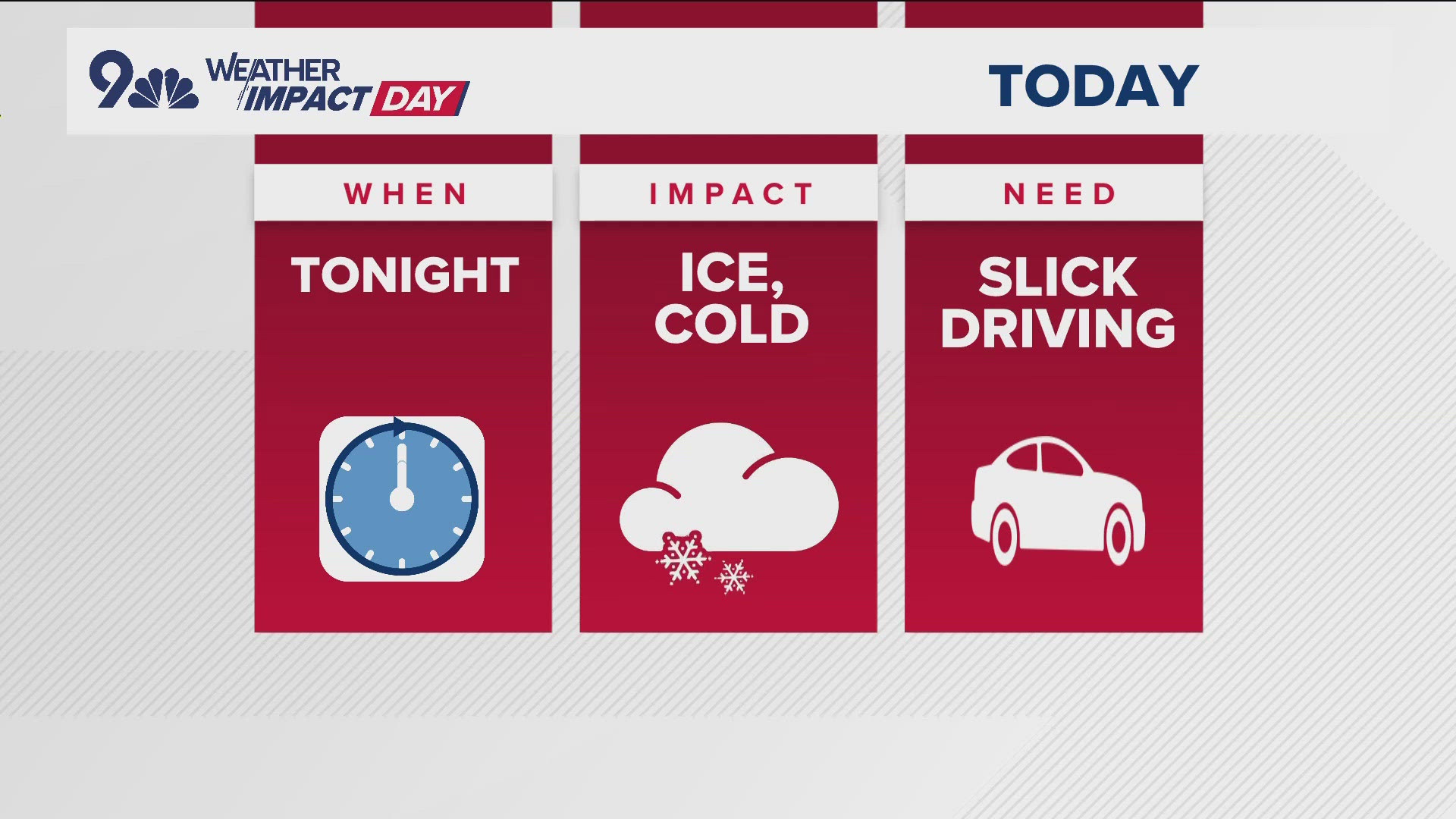 Colorado latest snow totals from Jan. 6-7 | 9news.com