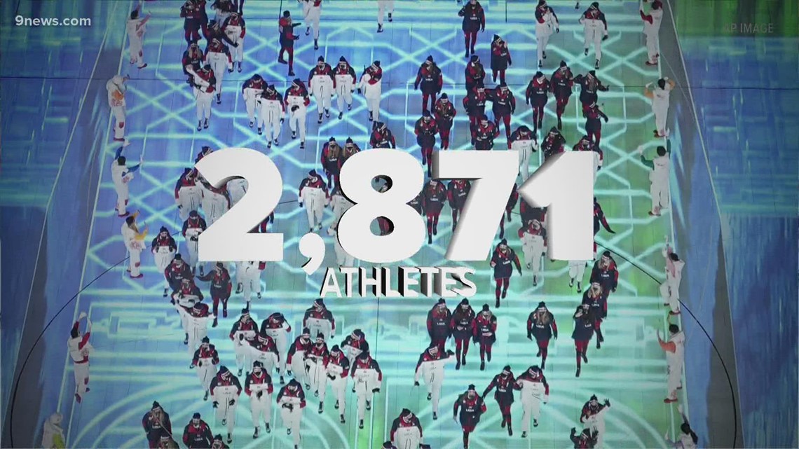 The 2022 Winter Olympics, by the numbers | 9news.com