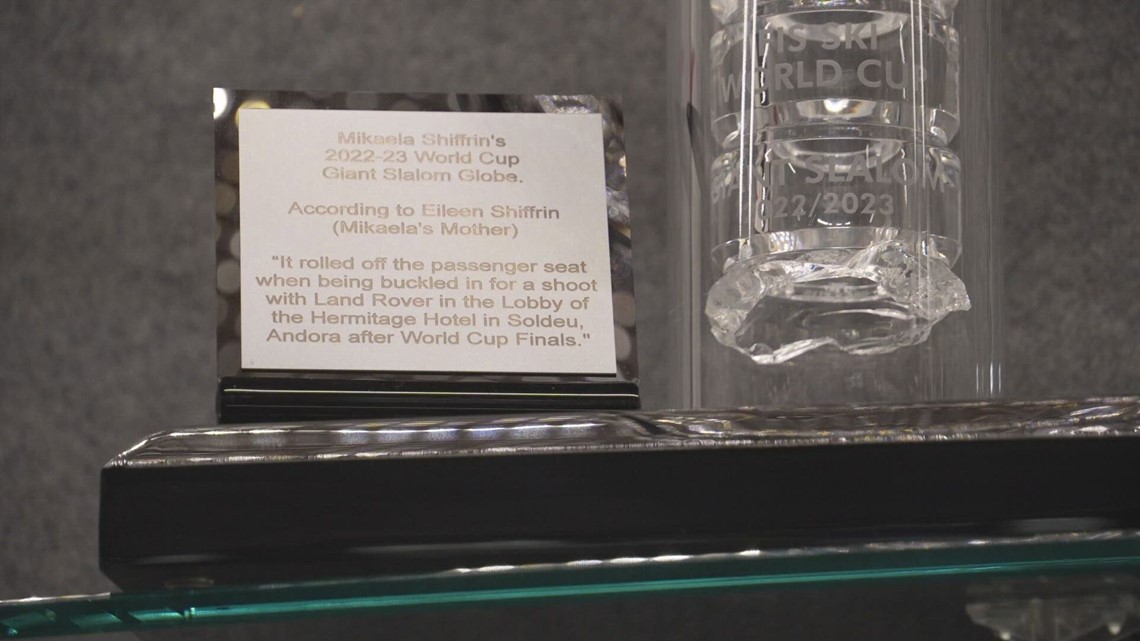 'Breaking records and breaking globes' the story behind Mikaela ...