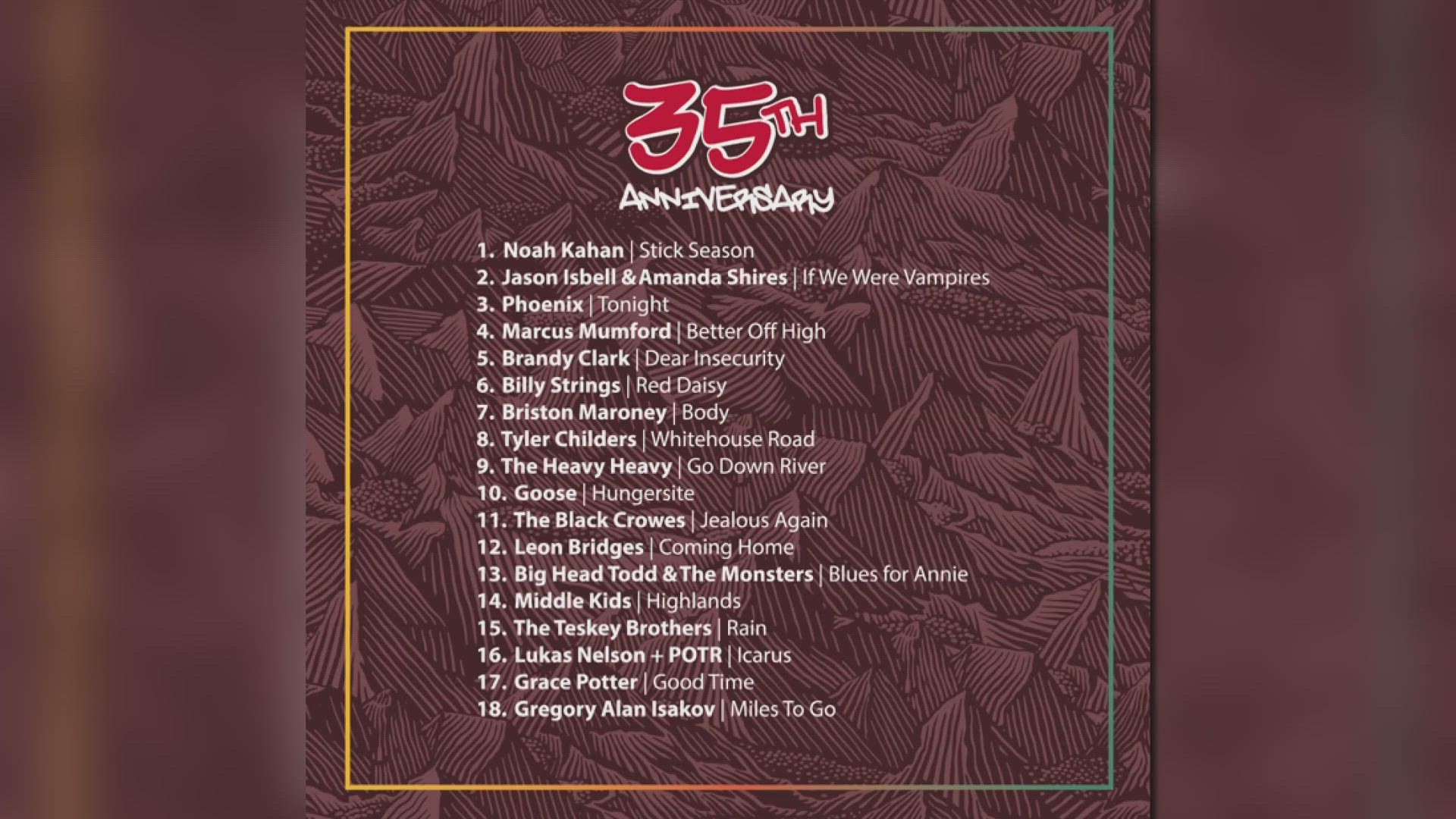 KCBO's Studio C Volume 35 album Dec. 2 at Whole Foods stores | 9news.com