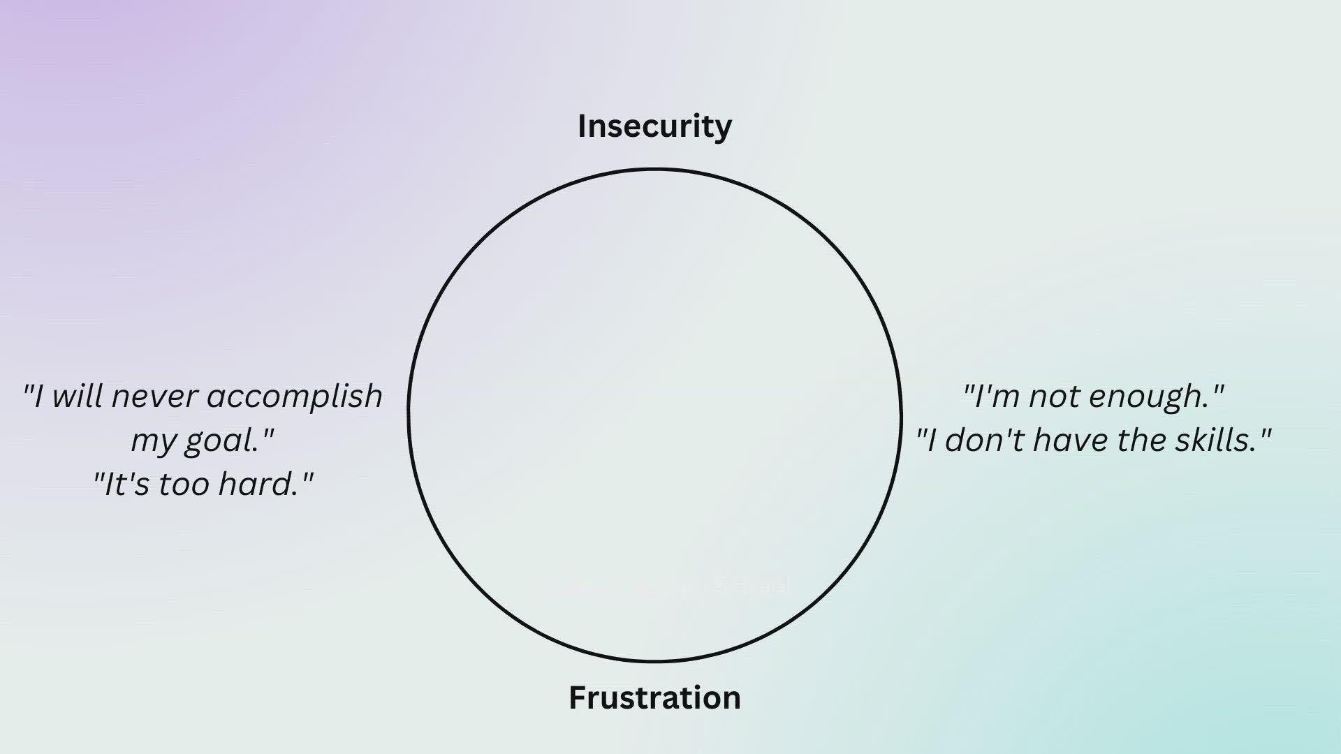 Tips for closing open stress loops | 9news.com