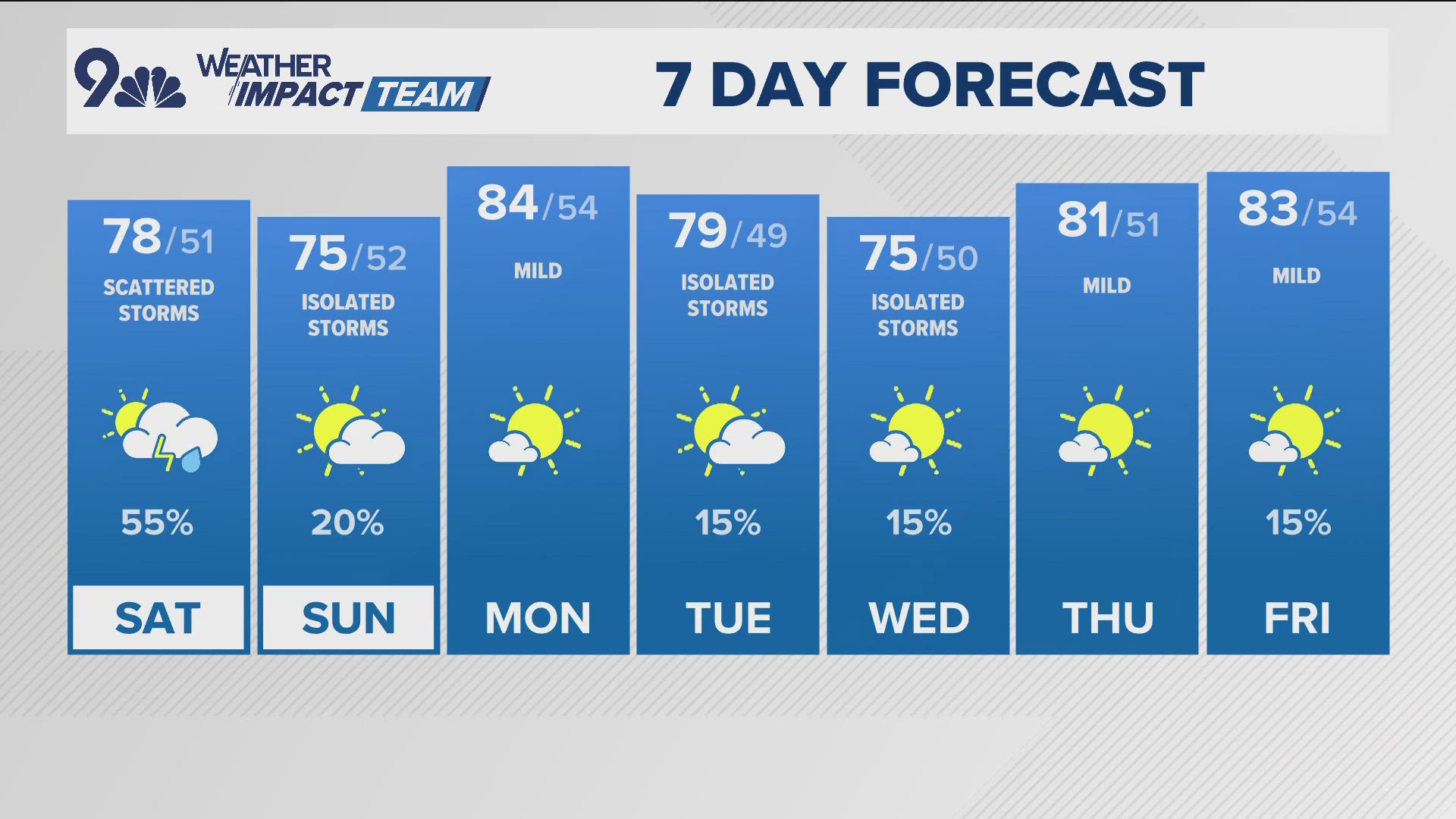 Rat poison investigation clears Taco Bell employees of wrongdoing ...