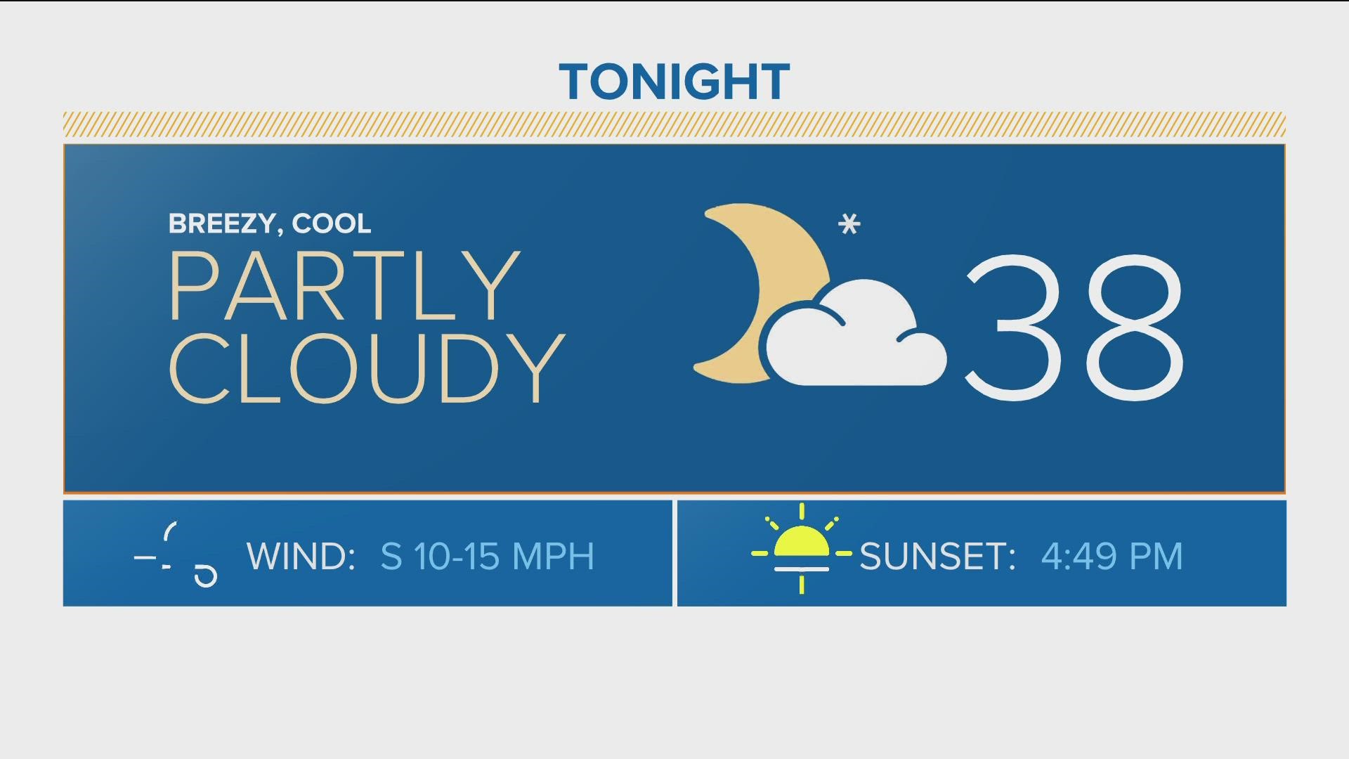 Gamma Gallery creates Denver's largest mural as a tribute to RiNo ...