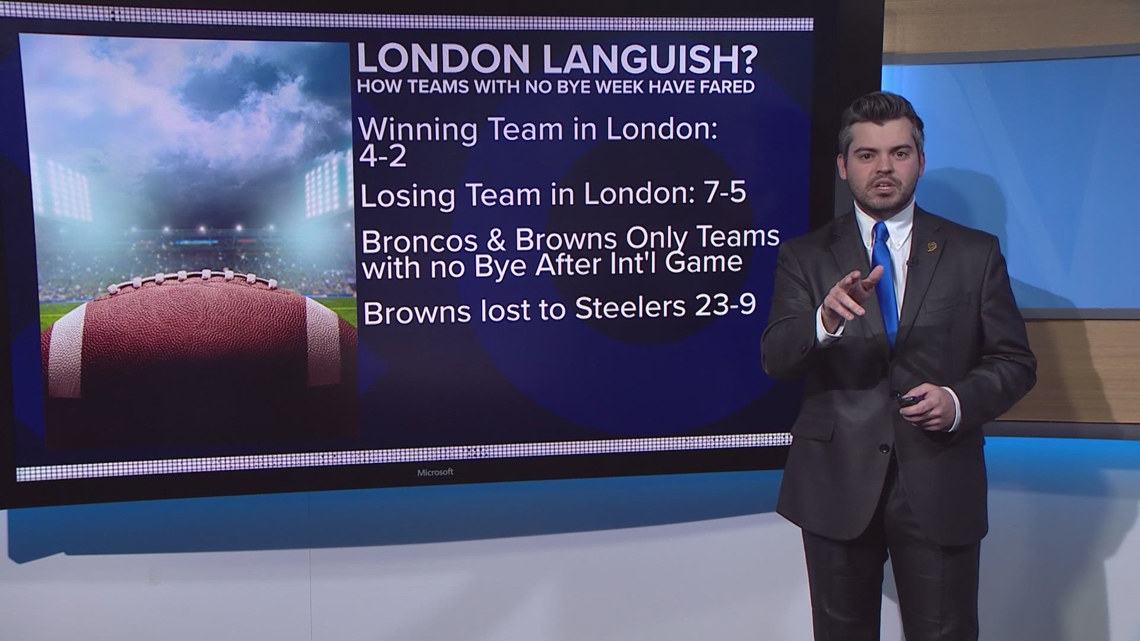 Predictions on how the Broncos will play this Sunday | 9news.com