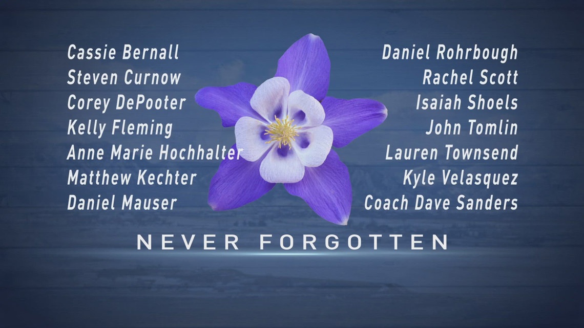 Remembering the lives lost at Columbine High School on April 20, 1999 ...