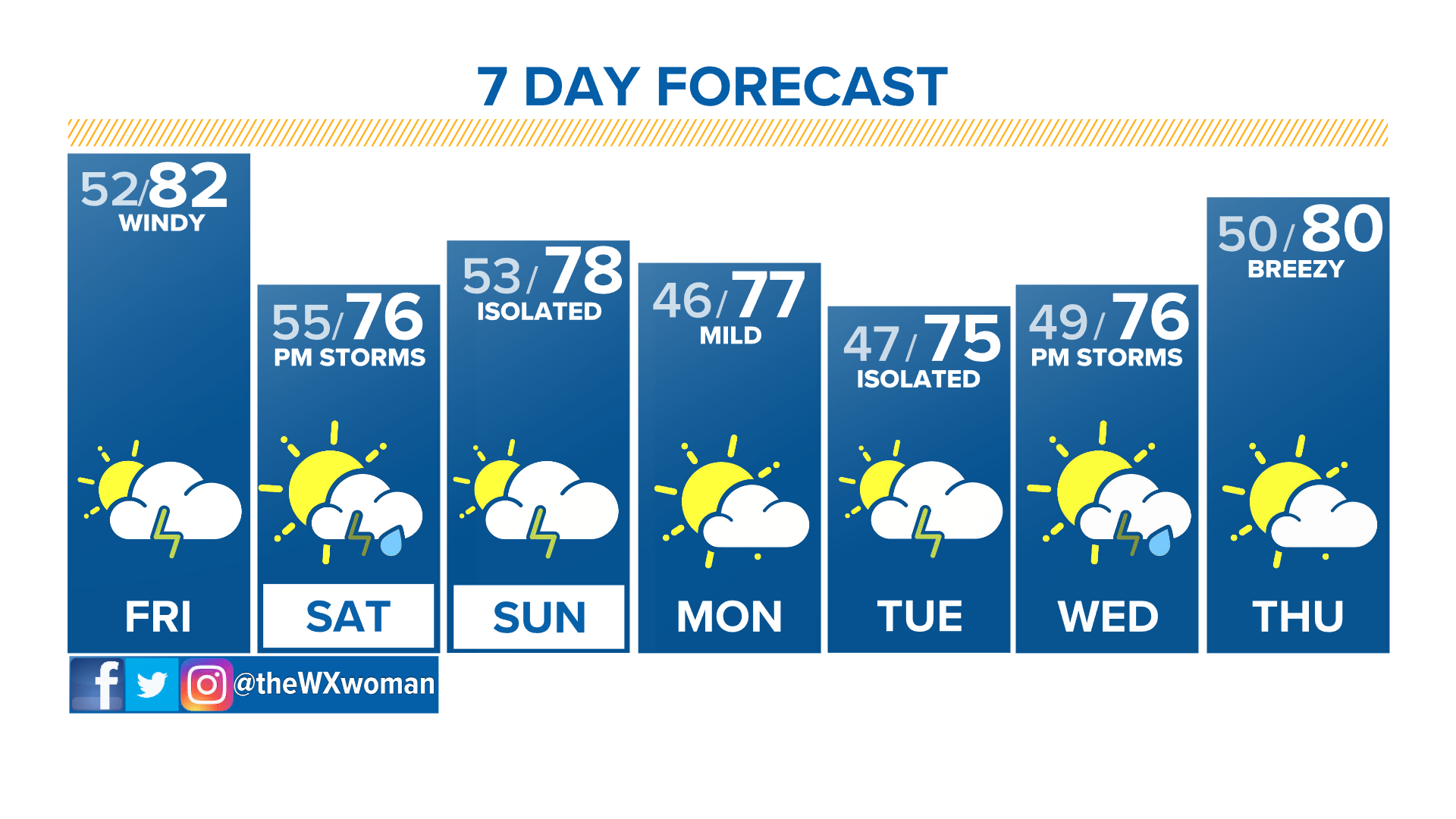 Stacy Feldman death: Timeline of the Robert Feldman murder case | 9news.com
