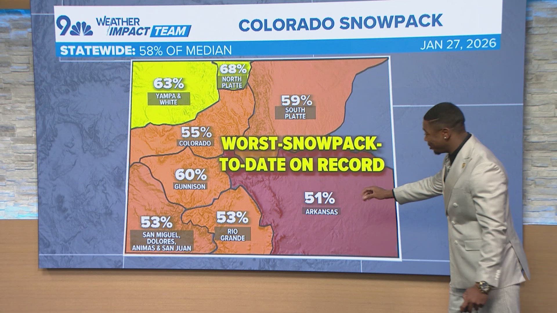 9NEWS Chief Meteorologist honors Al Roker in 30th anniversary ...
