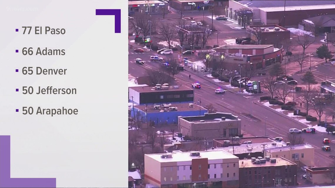 Drivers urged to take action as Colorado traffic fatalities hit 20-year ...