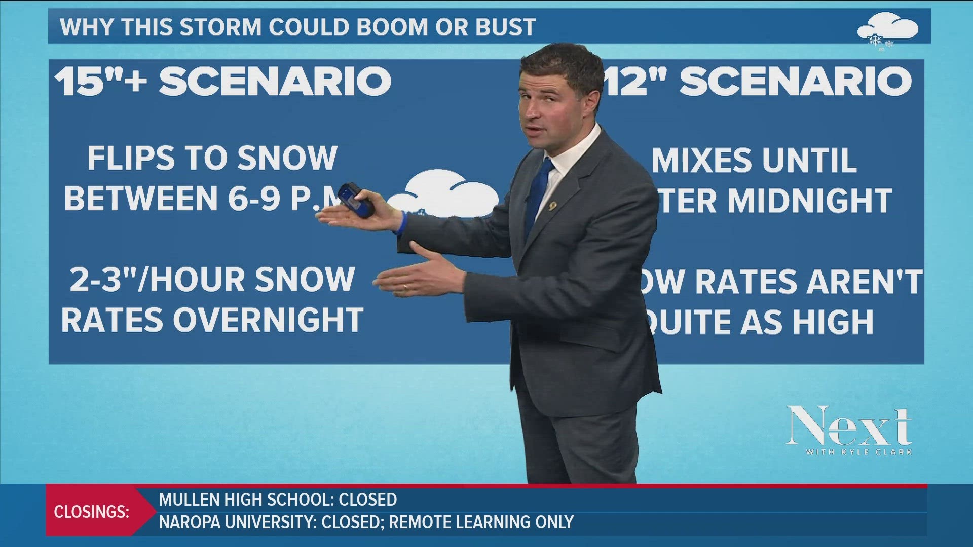 Will Colorado's major snowstorm be a bust or a boom? Meteorologist ...