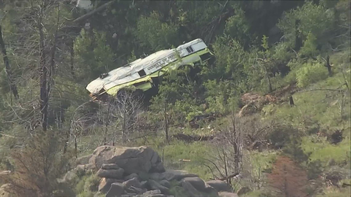 CSP: Victims in Poudre bus crash all related | 9news.com