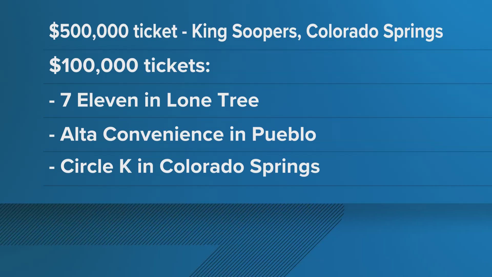 Guard Zaide Lowery no longer part of Marquette men's basketball program ...