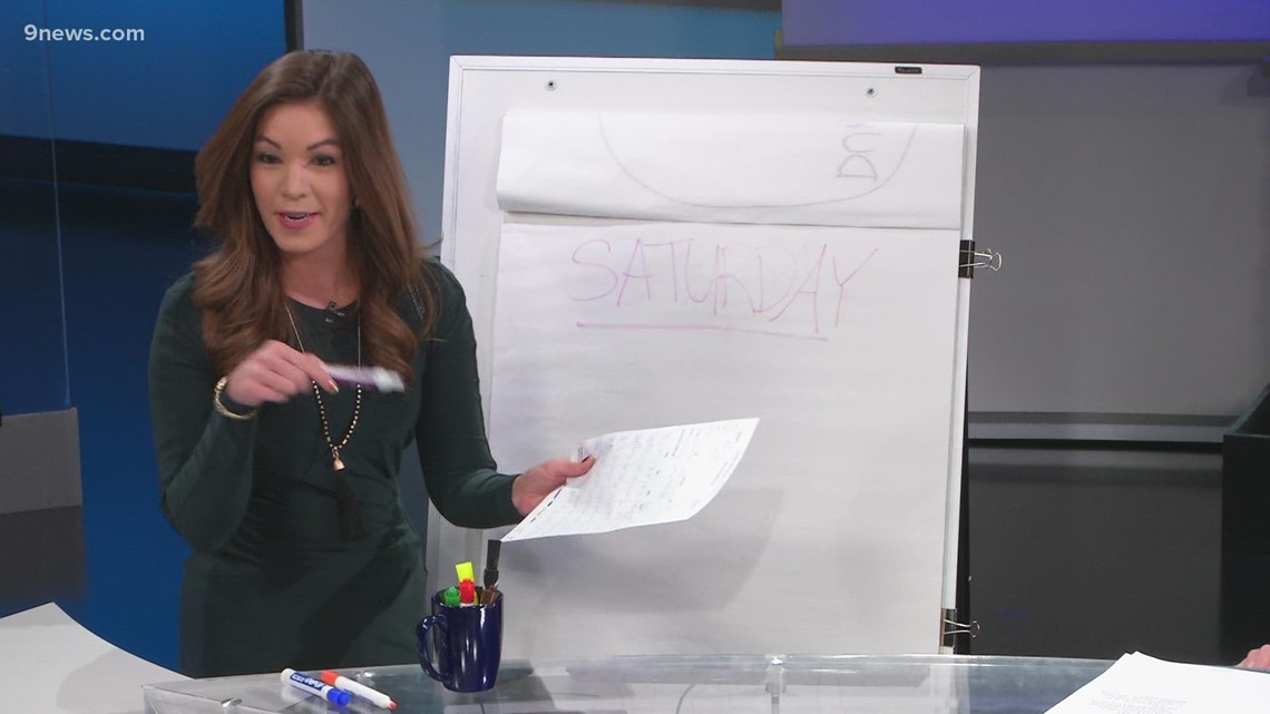 Weather computers are down, meteorologist Danielle Grant improvises ...