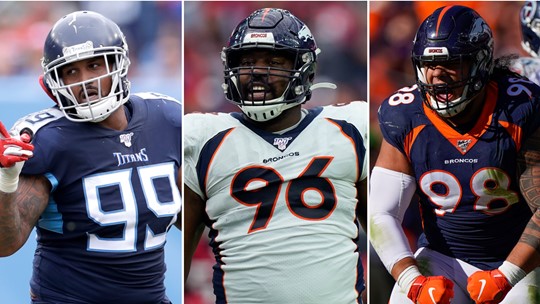 Denver Broncos 2020 positional outlook: Defensive line | 9news.com