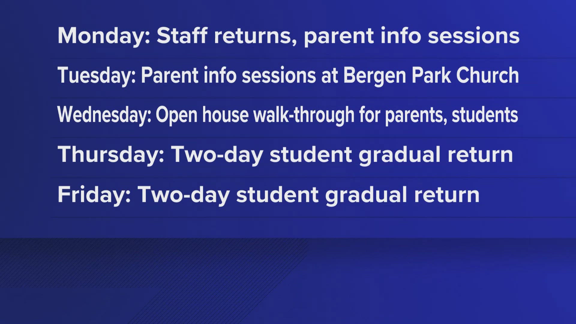 School district shares plan for 'thoughtful return' of students, staff ...