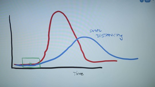 How can social distancing prevent the coronavirus? | 9news.com