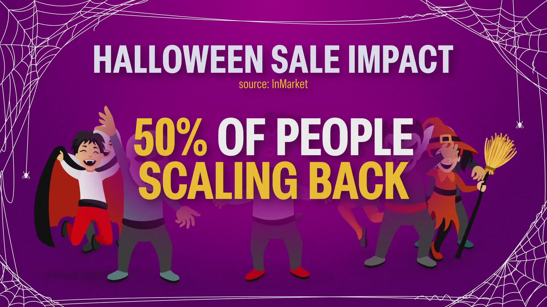 31 Nights of Halloween in 2025: Here's the Freeform TV schedule | 9news.com