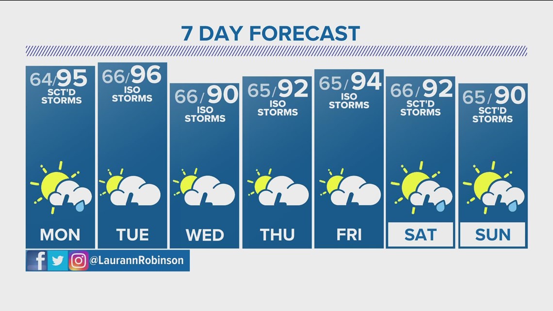 9NEWS morning anchor Corey Rose announces she's pregnant | 9news.com