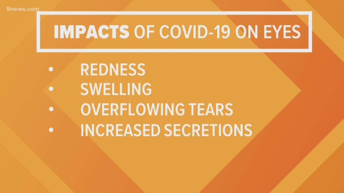 COVID-19 and the eyes | 9news.com
