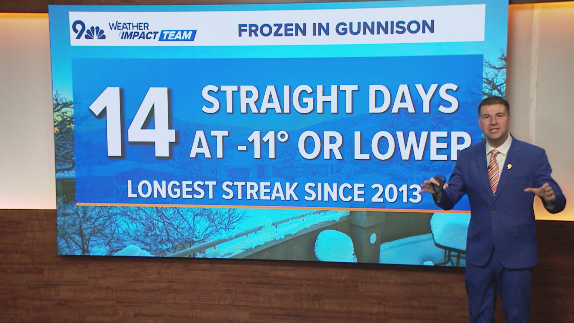 Colorado city finishing longest cold streak since 2013 | 9news.com