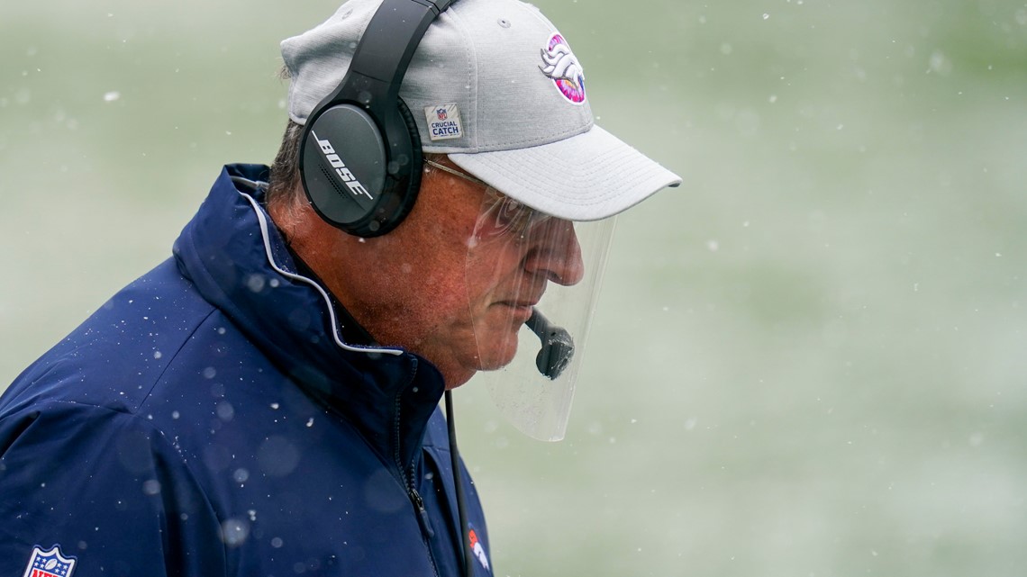 Bronco notes: Broncos take COVID precautions | 9news.com