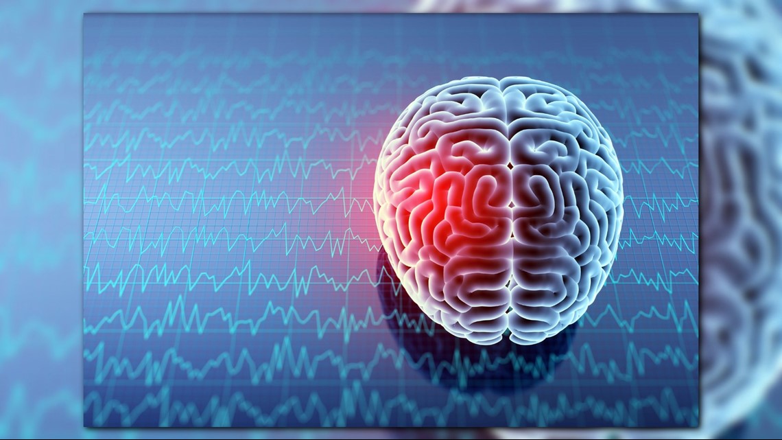 CDC releases new recommendations for kids with mild traumatic brain ...