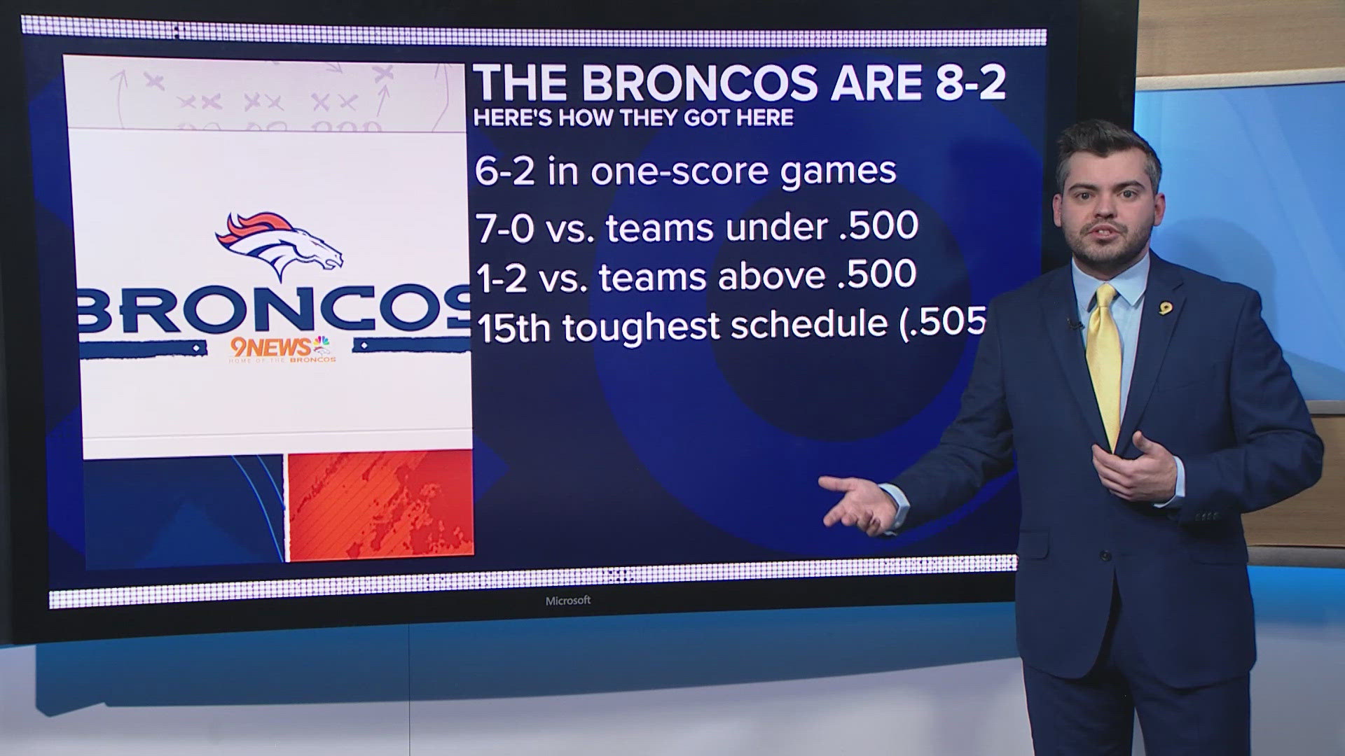 The Broncos will be relying on several backups at key positions when ...