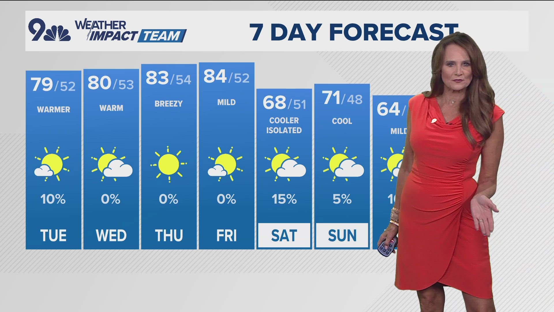 New CVS Pharmacy store location opening in Adams County | 9news.com