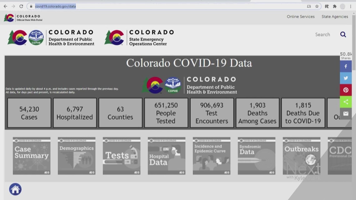 CDPHE has a new COVID database. Here's a look. | 9news.com