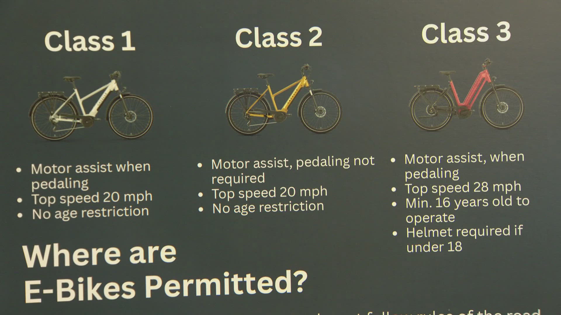 Arvada providing e-bike safety this holiday season | 9news.com