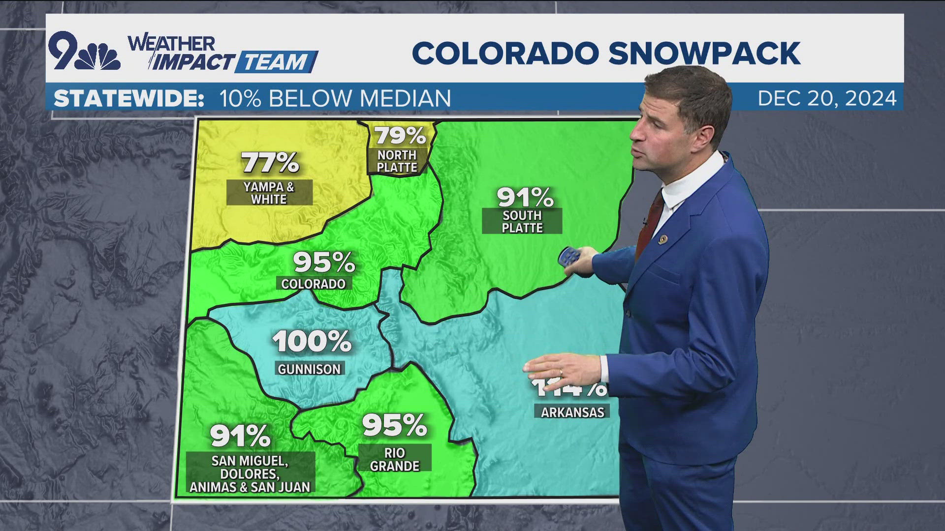 Colorado snowpack suffering from dry December | 9news.com