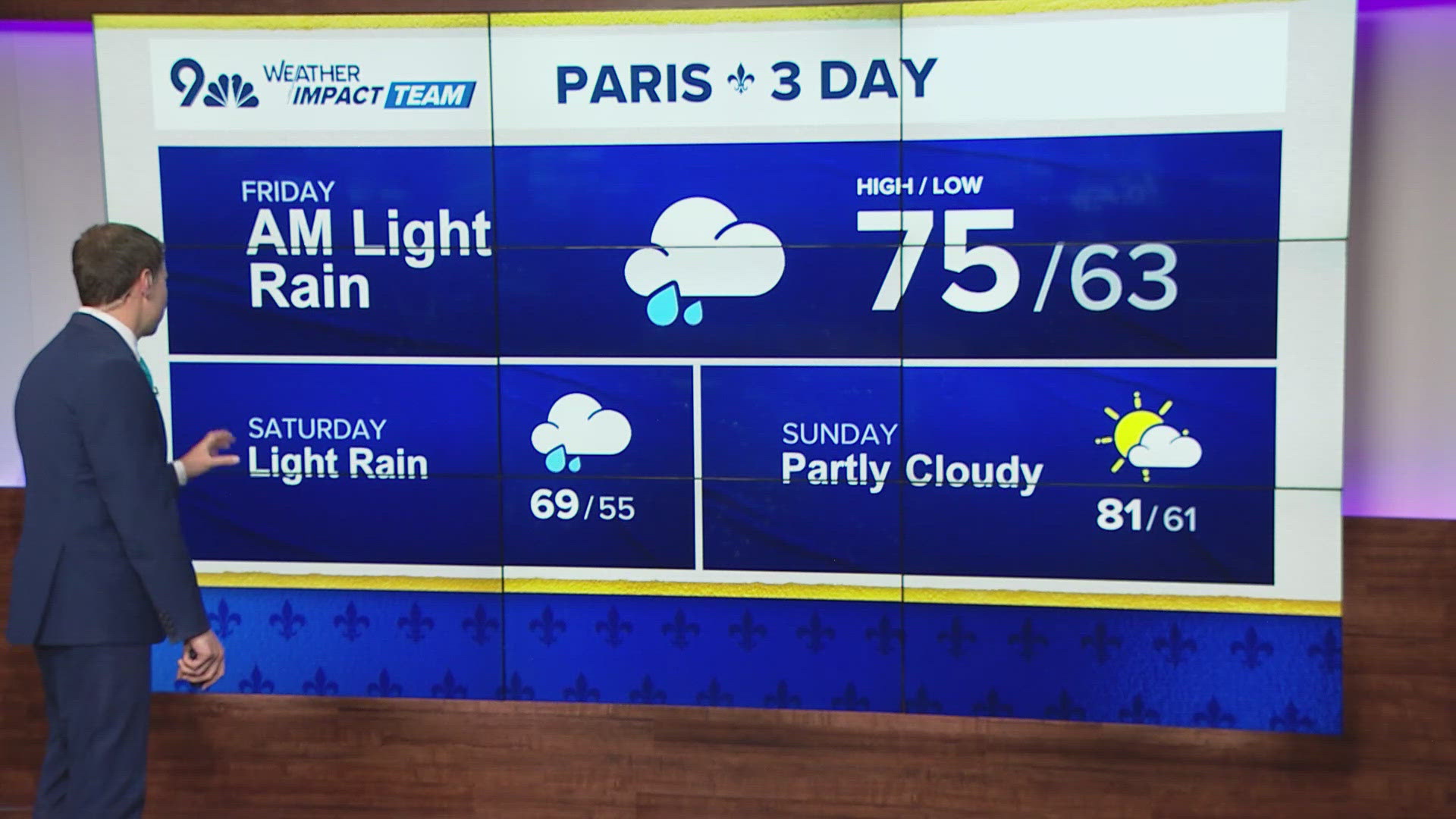 2024 Paris Olympics forecast | 9news.com