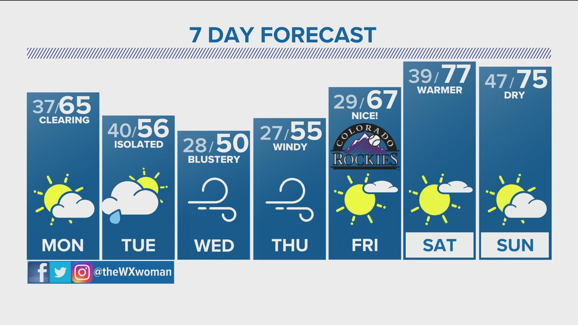 Weather on 9NEWS | Denver, CO | 9NEWS.com | 9news.com